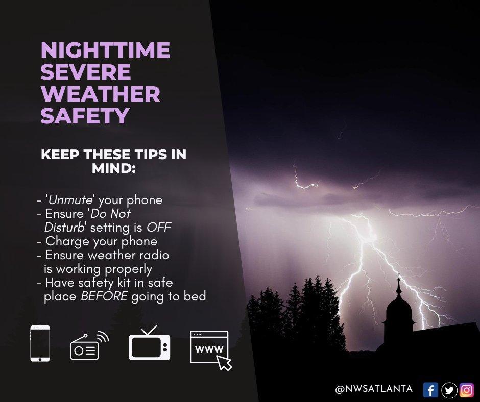 Nighttime Severe Weather Safety – Gwinnett CFA